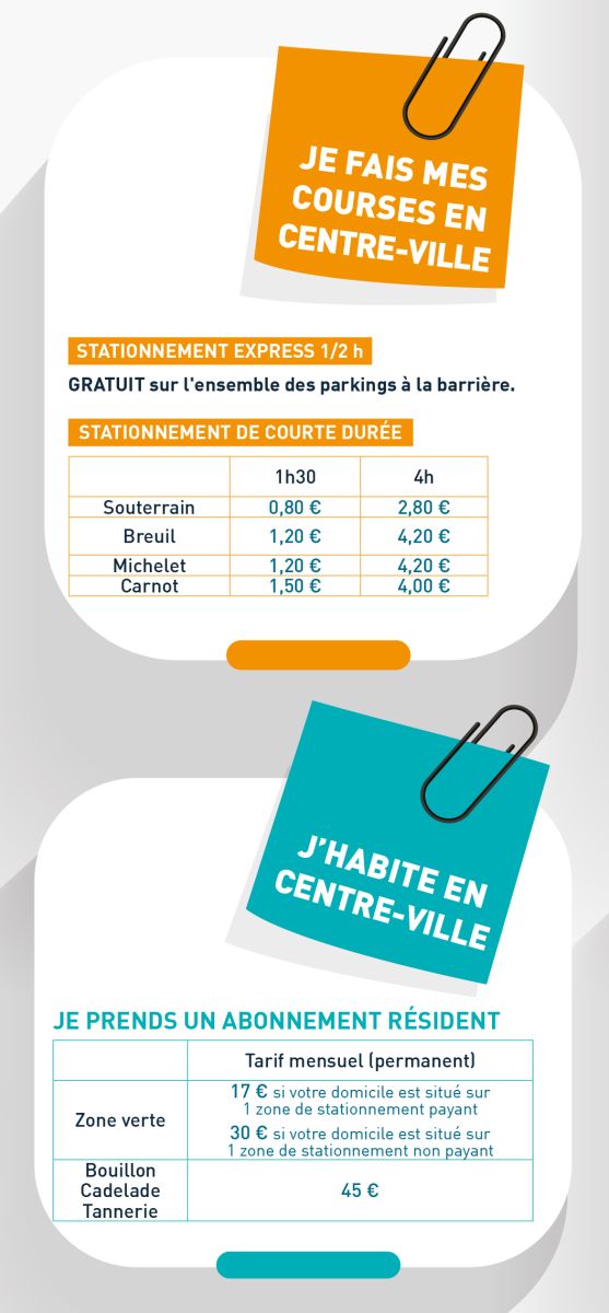 Site officiel de la mairie du Puy-en-Velay - ACHETER AU PUY-EN-VELAY