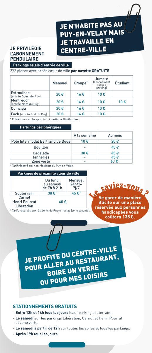 Site officiel de la mairie du Puy-en-Velay - ACHETER AU PUY-EN-VELAY